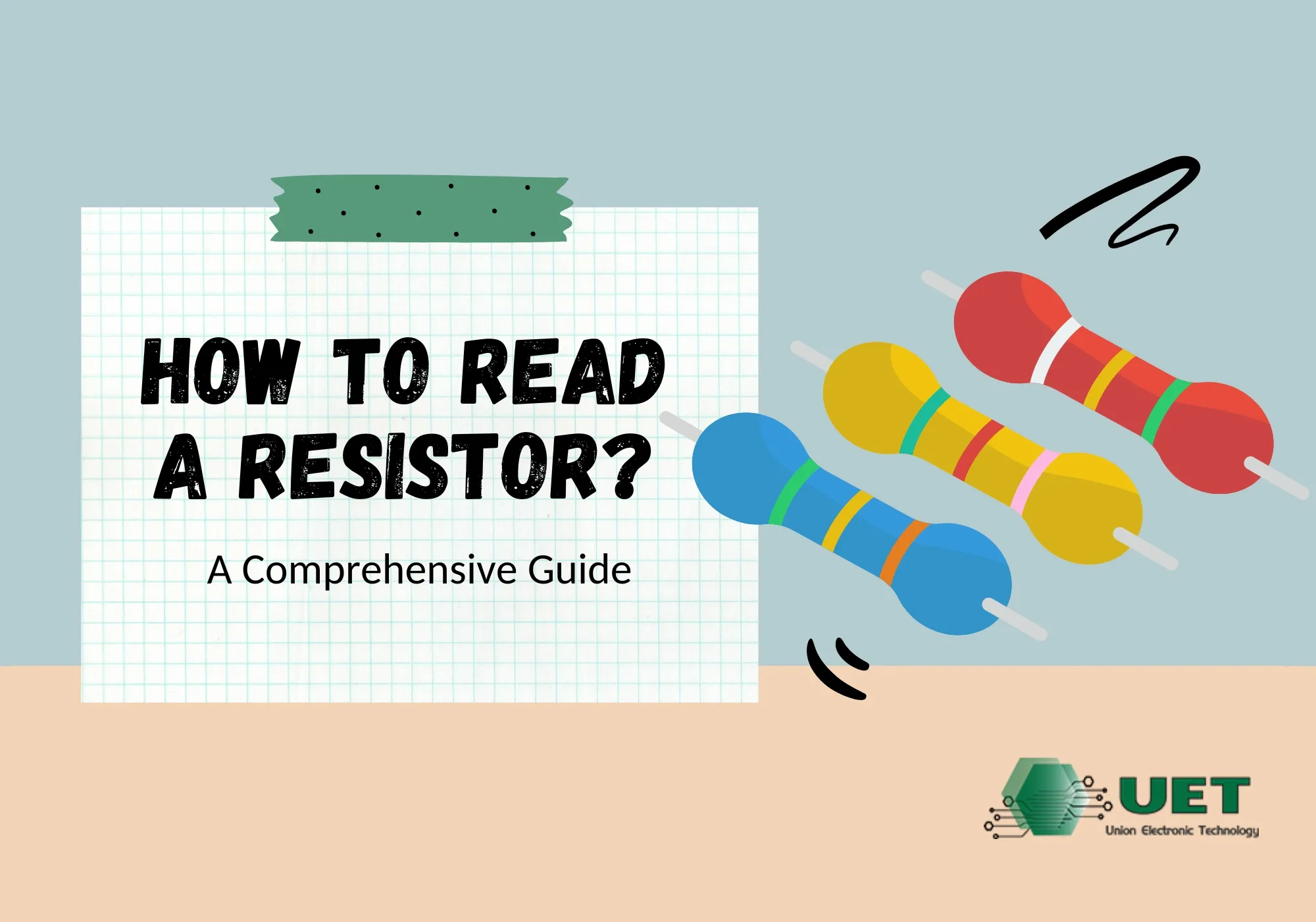 How to Read a Resistor: A Comprehensive Guide